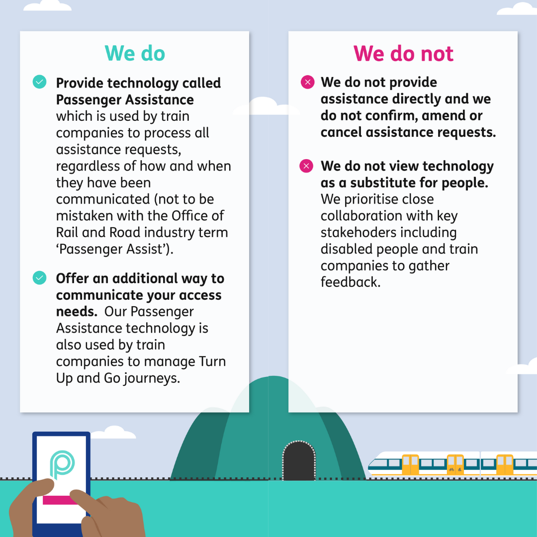 Passenger Assistance: What's It All About? - Passenger Assistance