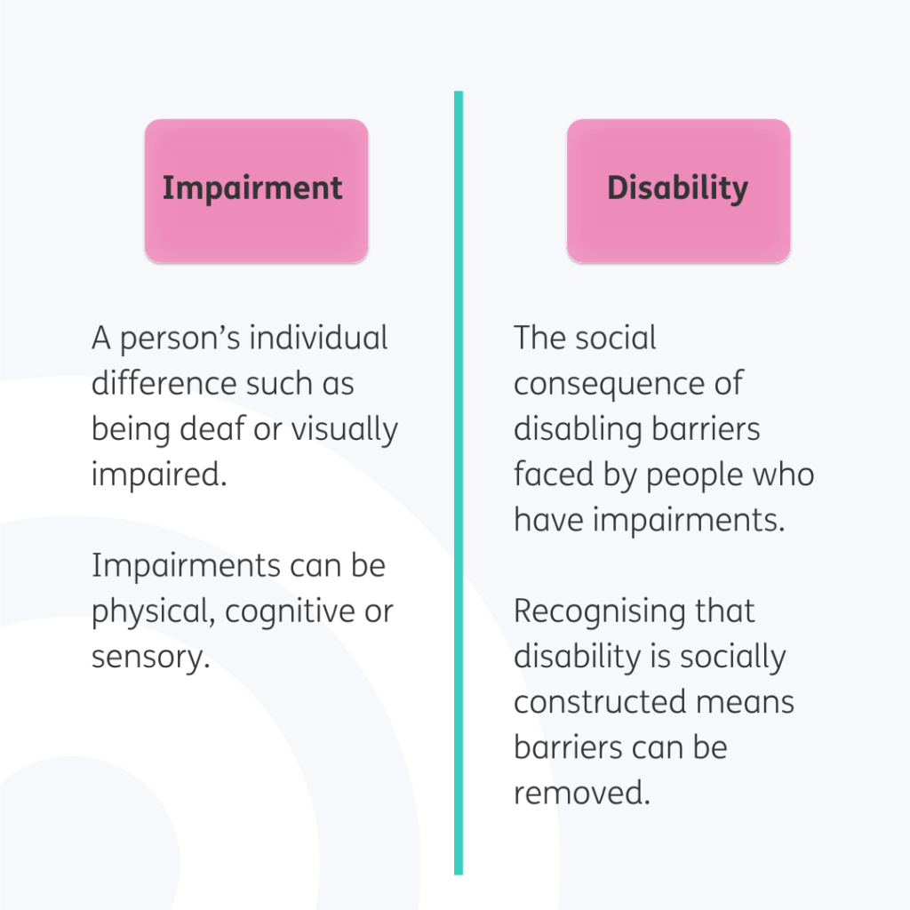 Defining Disability - Passenger Assistance